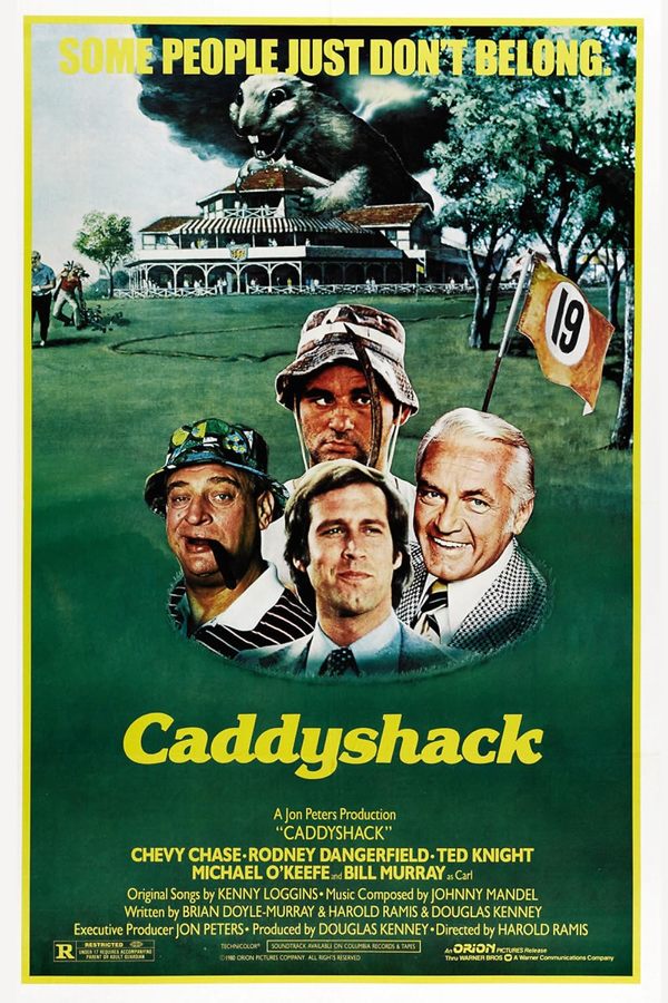 Stiahni si Filmy CZ/SK dabing Caddyshack 1980 SK BDRip HEVC 720p = CSFD 63%