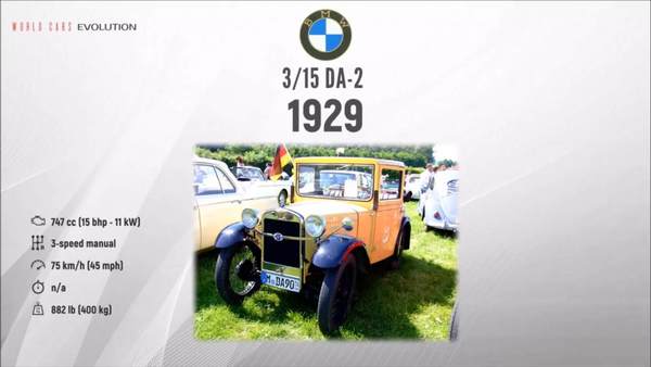 Stiahni si Dokument Auto Video Katalogy (46x,720p,ENG)